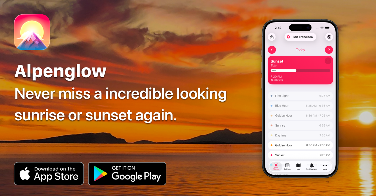 Melbourne Sunset Forecast | Alpenglow